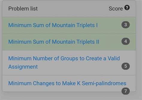 Day1930 30dayschallenge Vinay Kumar Reddy Mangalampenta Posted On