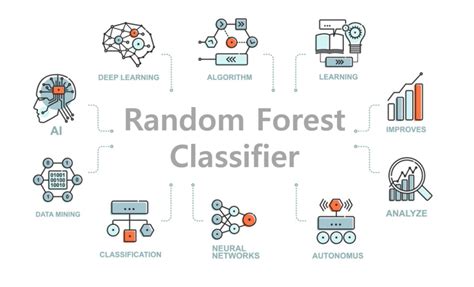 Github Ylkim1947machinelearningproject 1 Web Application