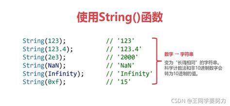 呕心沥血 Javascript知识点梳理大全,超详细 建议收藏!!!js知识点总结 Csdn博客 呕心沥血 Javascript知识点梳理大全,超详细 建议收藏!!!js知识点总结 Csdn博客