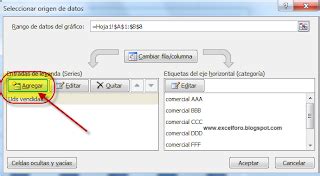 Etiquetas de datos personalizadas en un gráfico Excel EXCEL FORO Un blog de Excel