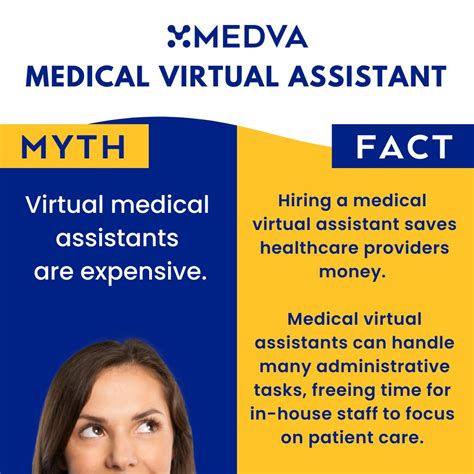 Medva On Linkedin Virtualassistant Healthcare
