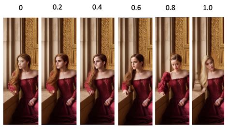 Beginner S Guide To Inpainting Step By Step Examples Stable Diffusion Art