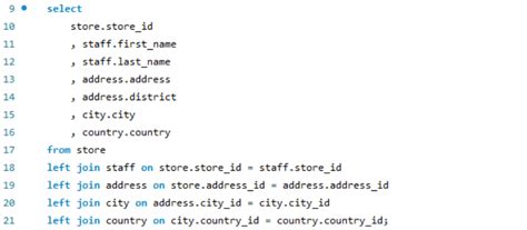 GitHub Lekan Ali SQL Repository Collation Of SQL Course Projects