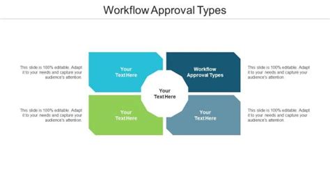 Workflow Approval Types PowerPoint Presentation And Slides PPT Sample SlideTeam