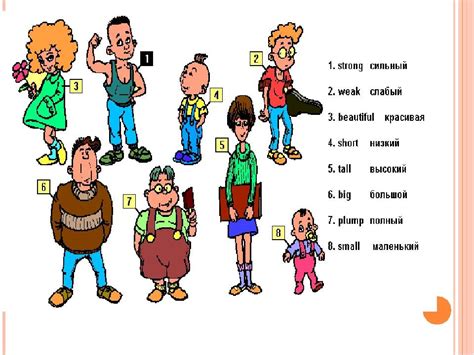 Как описывать картинку на английском 4 класс