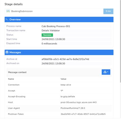 Distributed Tracing Guide 2024