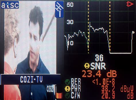 What Is The Most Important Measurement For Antenna Signals The Solid Signal Blog