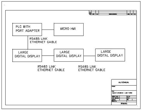Digital Timer For The Assembly Line Alltechhelps
