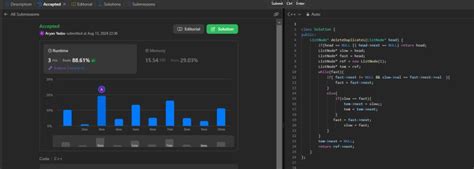 Aryan Yadav On Linkedin 🚀 Day 74 Of 100 Leetcode Challenge Remove