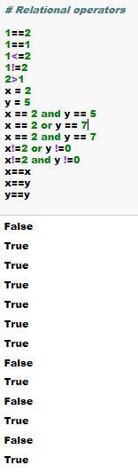 Comparison Or Logical Operations In Python Rps Blog On Ai
