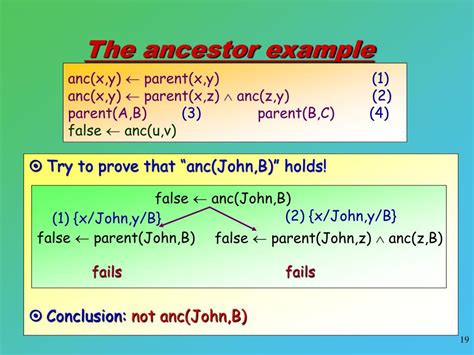 Ppt Logic Programming Powerpoint Presentation Free Download Id4656271