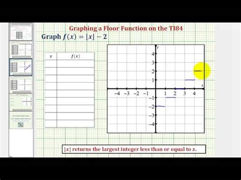 Floor Ceiling Function Calculator Shelly Lighting