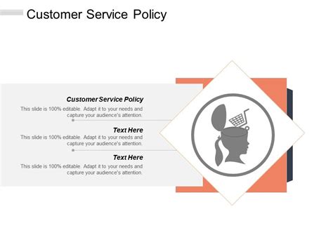Customer Service Policy Ppt Powerpoint Presentation Model Background