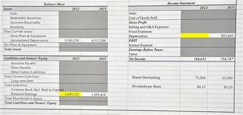 solved need belp finidng depreciation and please include