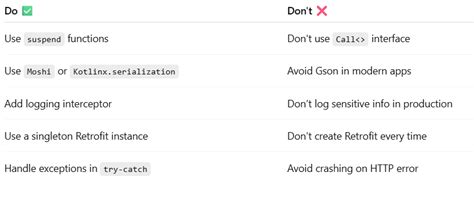 Understanding Api Vs Implementation In Gradle By Steven Medium