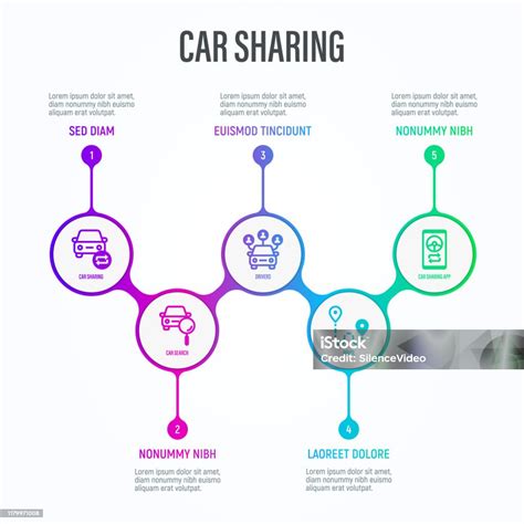 얇은 선 아이콘과 가까운 텍스트에 대한 장소와 원에 카 공유 인포 그래픽 데이터 시각화 자동차 경로 드라이버 동기화의 검색의