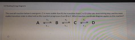 Solved The Overall Reaction Below Is Exergonic C Is More