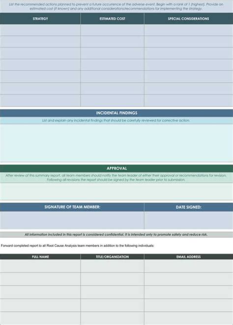 24 Root Cause Analysis Templates Word Excel Powerpoint Throughout Root Cause Report Template