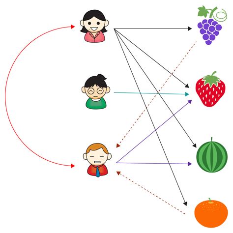 advanced machine learning with r