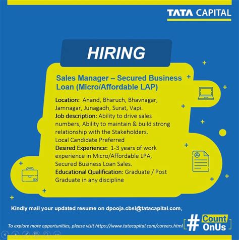 Pooja Dhoke On Linkedin Hiring Salesmanager Microlap Affordable Loanagainstproperty