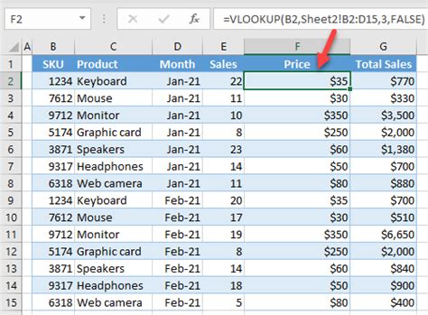 How To Put Excel Google Sheets In Formula View Mode Automate Excel
