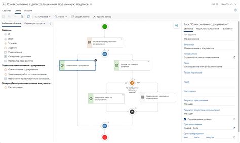 No Code что это такое и в чем его польза для СМБ