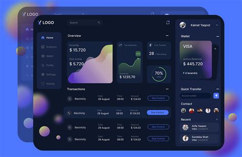 dashboard design behance