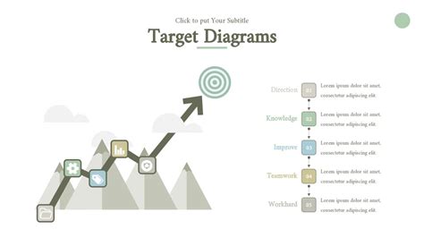 Diagram Of Target Diagram Google Slide Theme And Powerpoint Template Slidedocs