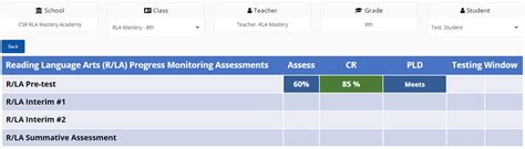 Scoring Constructed Responses In Assessments Rla Mastery Summit K12 Help Center