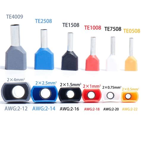 Elektromos Csatlakoz Termin Lok Ujj Sajtolhat Cs Naked Butt Bek T Se T K Bel Sodronyk Teles