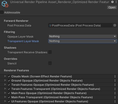 Ui Elements Not Visible In Scene View · Issue 23 · Unity Technologies