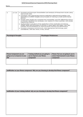 Gcse Pep Resources Teaching Resources