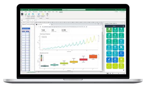 Forecasting Ai • Log Hub • Supply Chain Apps