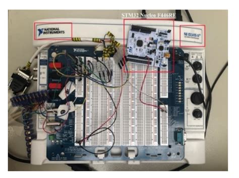 Sensors Free Full Text Incremental Encoder Speed Acquisition Using