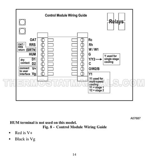 Carrier Tp Php01 A Performance Edge Thermostat Installation Instructions