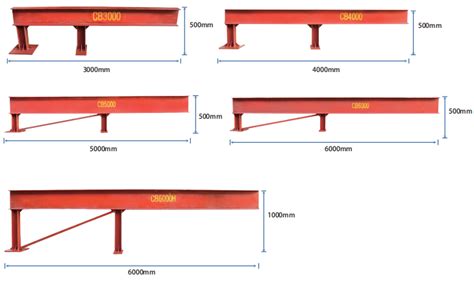Scaffolding Manufacturer We Have All Class Of Scaffolding Products And Sell Scaffolding Around