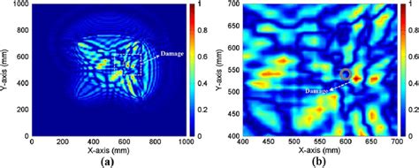 Imaging Results Obtained By Using The Conventional Time Reversal Download Scientific Diagram