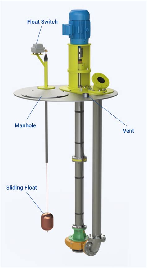 Simplex System Swaby Pumps