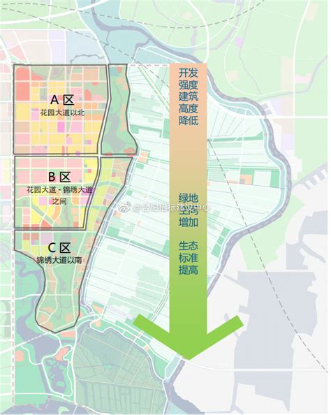 多图直击，合肥滨湖卓越城总体规划设计曝光 凤凰网