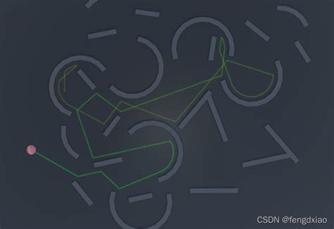 Unity3d物体自动躲避障碍物unity Capsulebounds Csdn博客