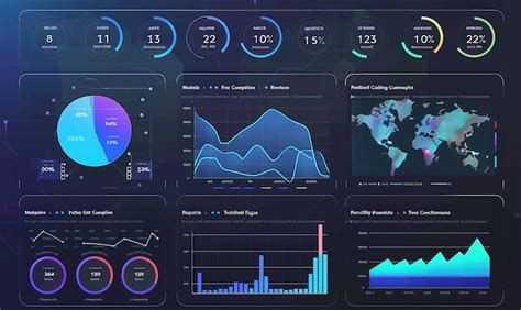 A Visually Appealing Display Of A Marketing Dashboard Premium Ai