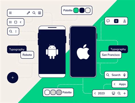Navigating Ui Differences Android Vs Ios App Development Sofy