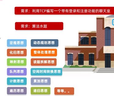 java学习第一天笔记 java学习介绍1 前端导师歌谣 博客园
