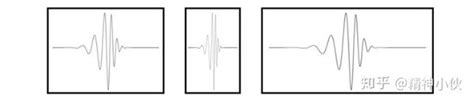 连续小波变换（2） 知乎