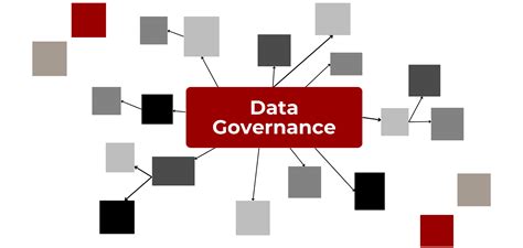 Home Data Governance