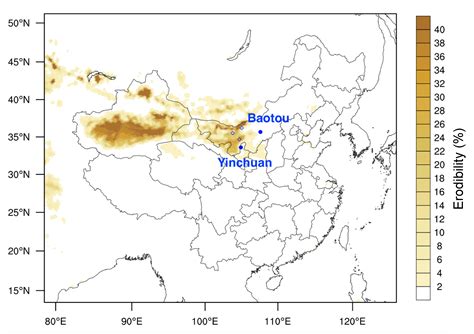 Atmosphere Free Full Text Simulation Of An Asian Dust Storm Event