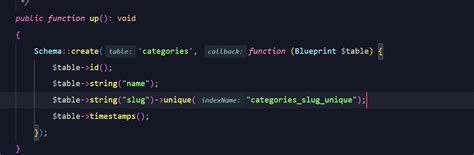 Belajar Membuat Blog Api Dengan Mengggunakan Laravel 10 Part 7 By Programmer Telo Medium