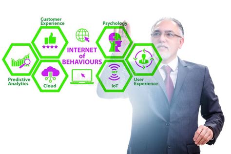 Internet Of Behaviours IOB Concept Stock Photo Image Of Community Cyber 277264216