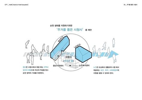 현상에 있는 혜지 전님의 핀 2025 개념도 4학년 포트폴리오