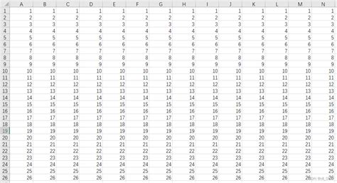 使用python操作excel单元格——删除行和列python Excel操作 删除数据行 Csdn博客